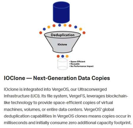 VergeIO IOclone to Solve VM Snapshot Problem - StorageNewsletter