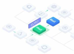 Wanclouds Expanded DRaaS Solution to VMs Alongside Kubernetes, Data ...