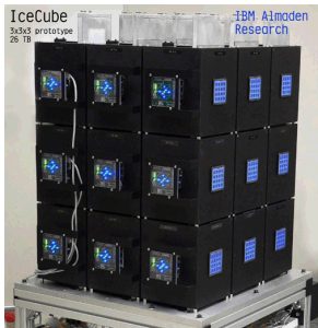 History 2002: IceCube Architecture - StorageNewsletter