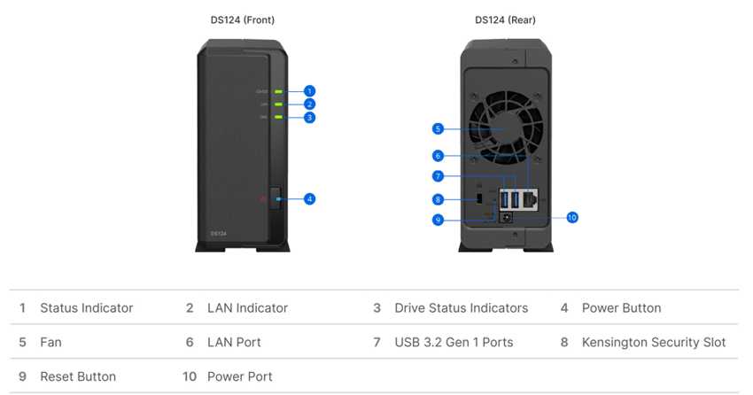 Synology DiskStation 2-Bay DS224+ and 1-Bay DS124 Desktop Synology DiskStation 2-Bay DS224+ and 1-Bay DS124 Desktop