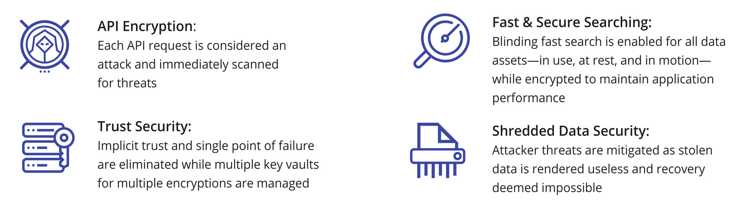Paperclip SAFE Awarded Patent for Secure Data Processing - StorageNewsletter