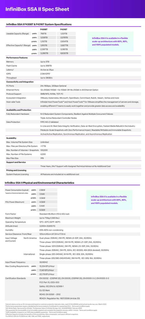 Infinidat SSA Express Software to Extend All-Flash Capabilities on ...