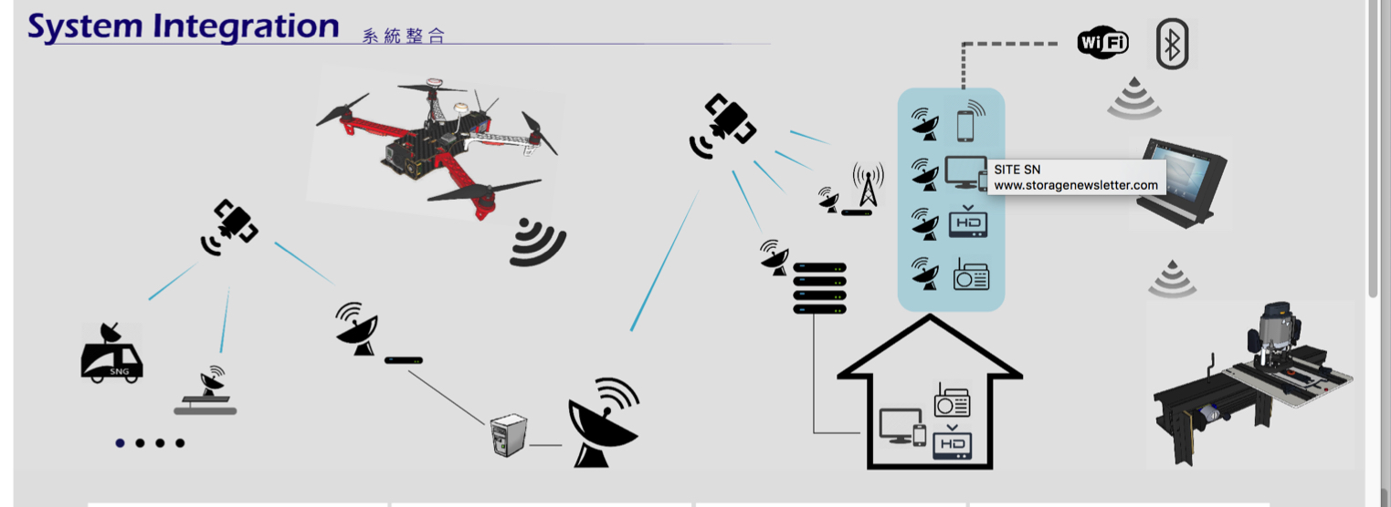 Avalanche Technology and RAiTEK Partner - StorageNewsletter
