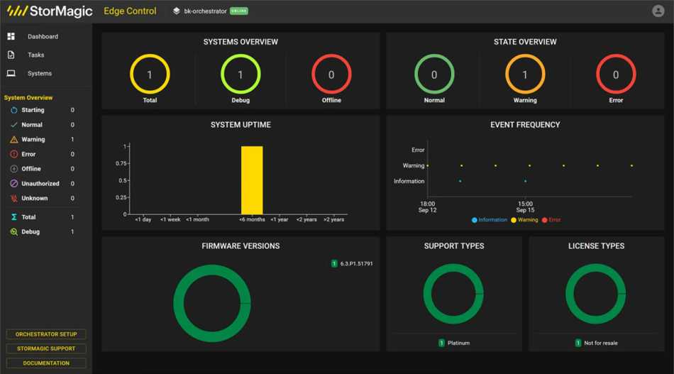 StorMagic Edge Control Software to Simplify SvSAN Monitoring and ...