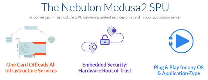 Nebulon Next-Gen Medusa2 SPU Converged Infrastructure DPU to Unify Storage, Cyber and Networking ...