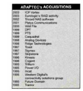 History 2003: Adaptec Acquires ICP Vortex - StorageNewsletter
