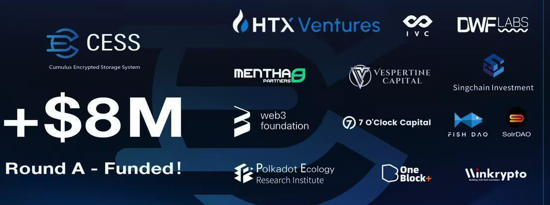 Cumulus Encrypted Storage System Secures $8 Million Investment in Series A Round - StorageNewsletter