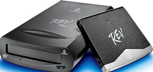 History 2003: Can Forthcoming Digital Capture Technology and Removable ...