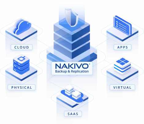 Upcoming Nakivo Backup & Replication V.10.11 Software - StorageNewsletter