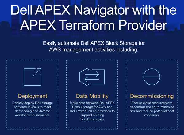 Dell: Level Up Multicloud Experience Through Accelerated Automation Workflows - StorageNewsletter