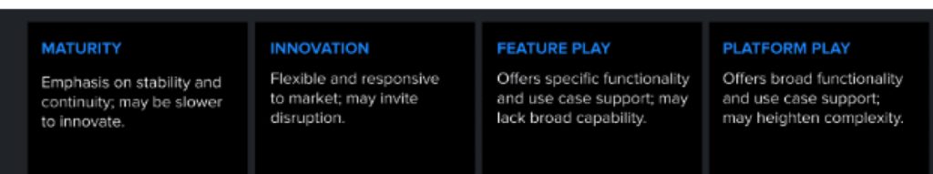 GigaOm Radar for Primary Storage for Large Enterprises - StorageNewsletter