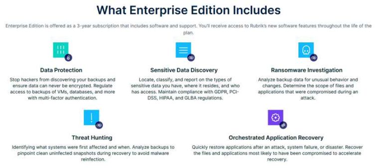 Availability of Rubrik Enterprise Proactive Edition Data Security ...