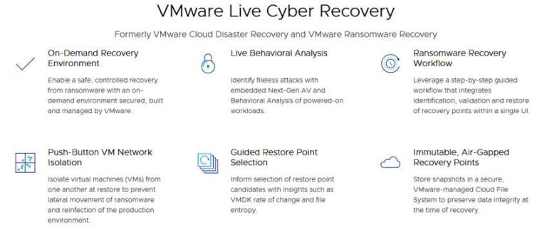 Availability of VMware Live Recovery Solution - StorageNewsletter