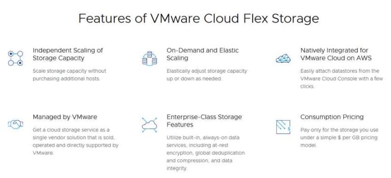 March 2024: What’s New with VMware Cloud Flex Storage? - StorageNewsletter