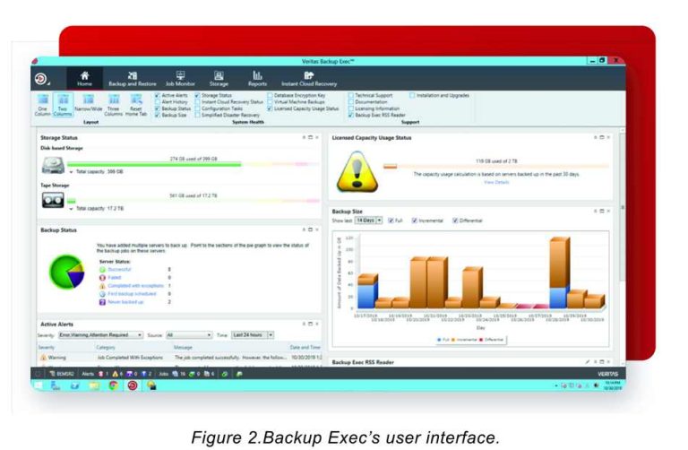 Veritas Enhanced Backup Exec Unified Backup and Recovery Solution Strengthens Ransomware ...