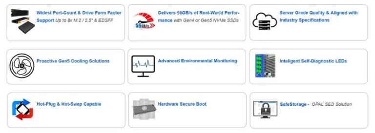 HighPoint PCIe Gen5 x16 NVMe Switch and RAID AIC/Adapter Series Powered ...