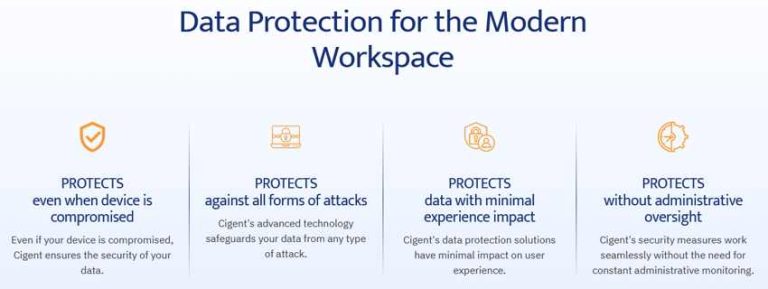 Cigent Endpoint Data Protection Stops Ransomware with Zero-Trust Access ...