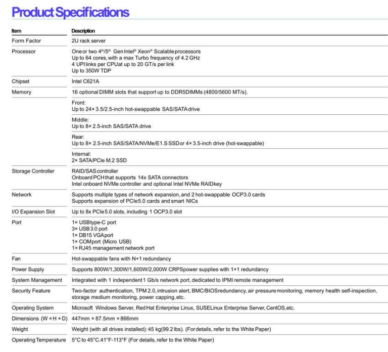 ISC 2024: Kaytus KR2266V2 2U Storage Server with 28 LFF Drives ...