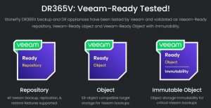 Proxmox Integrated StoneFly Veeam Air-Gapped and Immutable Backup and DR Appliance ...