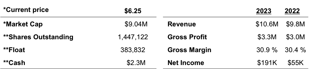 Qualstar Intends Acquisitions - StorageNewsletter