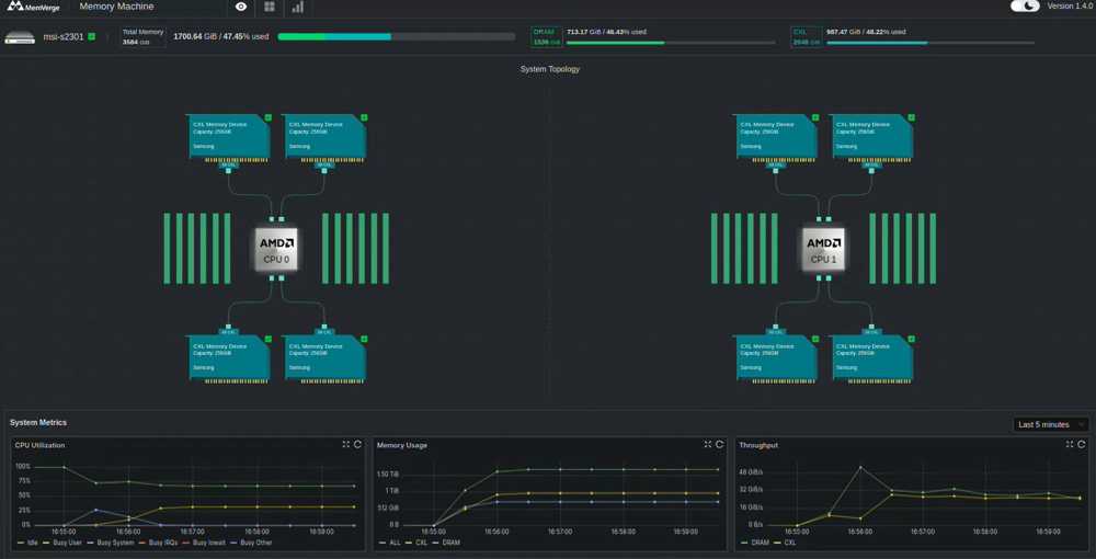 FMS 2024: MSI CXL Memory Expansion Server with Samsung CXL Memory ...