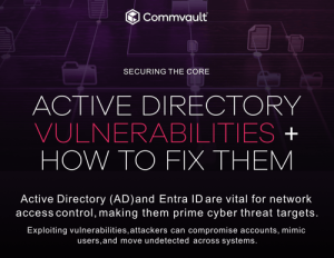 Commvault Cloud Backup & Recovery for Active Directory Enterprise Edition - StorageNewsletter