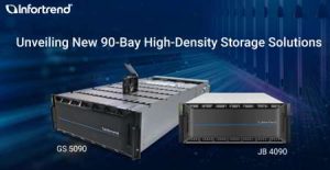 Infortrend Unveils EonStor GS 5090 4U 90-Bay High-Density Storage ...