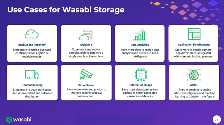 Company Profile: Wasabi Technologies - StorageNewsletter