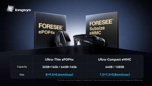 Longsys Launches Ultra-thin 0.6mm ePOP4x 7.2mm eMMC - StorageNewsletter