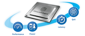 Silicon Motion Sampling MonTitan PCIe Gen5 Enterprise SSD Reference ...