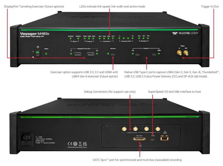 Teledyne LeCroy Voyager M480x Protocol Test Solution for Next-Gen USB 4 ...