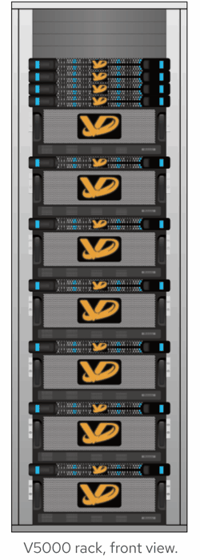 Vdura Launches All-Flash NVMe V5000 Appliance to Power AI Factories and ...