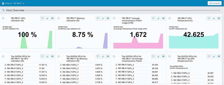 Dell Technologies World: Virtana Unveils Full-Stack AI Factory Observability Platform ...