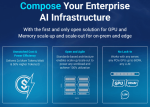 Liqid Unveils Next-Gen Composable Infrastructure Solutions to Scale ...
