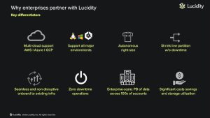 Startup Profile: Lucidity - StorageNewsletter