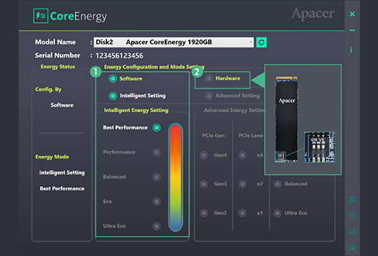 Apacer Launches Fully Lead-free SSD and CoreEnergy Power Regulation ...