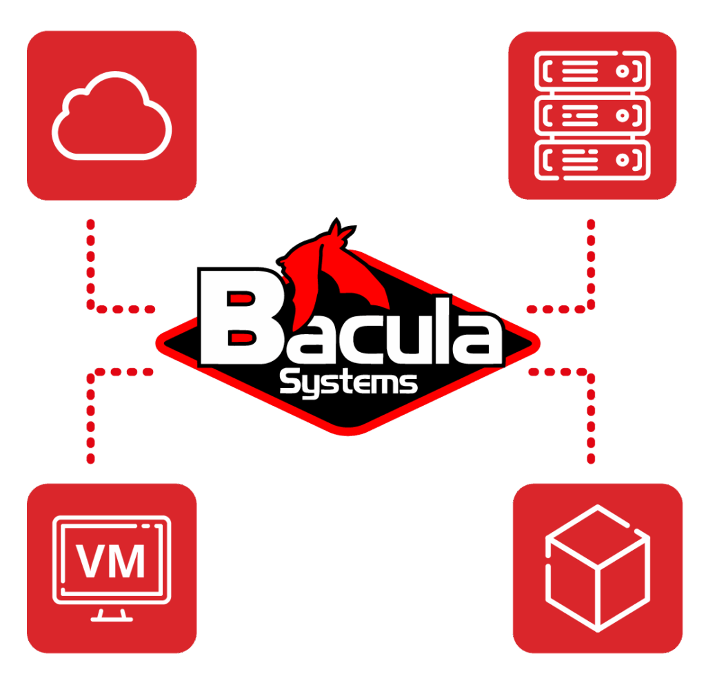 Bacula Systems Announces HPCAccelerator Feature for Enterprise HPC ...