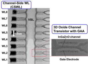 Kioxia Develops Core Technology that Will Allow Practical ...
