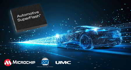 SST and UMC: Availability of 28nm SuperFlash Gen 4 Automotive Grade 1 ...