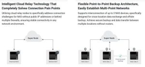 QNAP Extends QuWAN Architecture with QuWAN Express to Enhance NAS Point ...