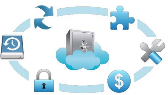 Vaultize Adds Sharing and Group Synchronization for Enterprise ...