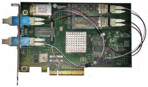 Chelsio Launching Unified Wire Adapters Based on T4 ASIC ...